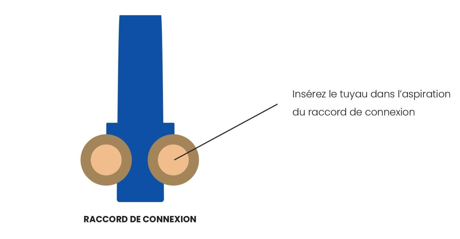 Installation et Raccordement de Citerne à Mazout en 8 Étapes
